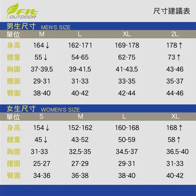 【Fit 維特】男-吸濕排汗圓領上衣-青金石藍 IW1107-55(圓領T恤/薄長袖/吸濕排汗) - momo購物網 - 好評推薦 -2024年5月