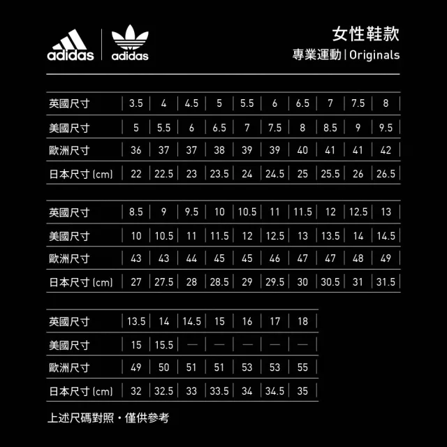 【adidas 官方旗艦】FALCON 運動休閒鞋 女 - Originals(IG8303) - momo購物網 - 好評推薦 -2023年11月