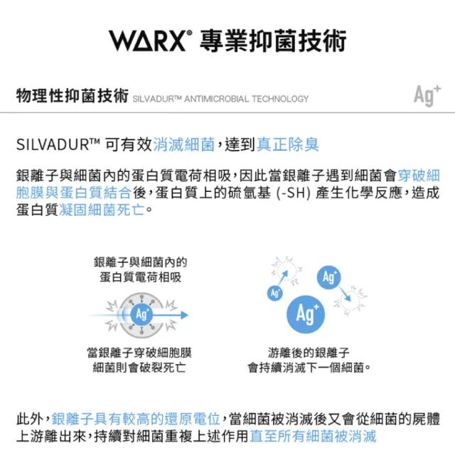 【WARX】薄款經典素色船型襪-霧藍(除臭襪/機能襪/足弓防護) - momo購物網 - 好評推薦