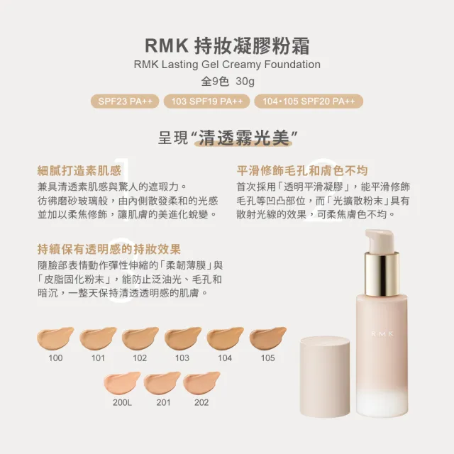 【RMK】持妝凝膠粉霜質感底妝組(多色任選) - momo購物網 - 好評推薦 -2024年4月