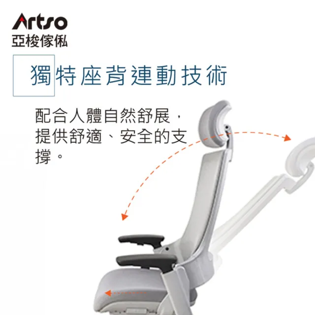 【Artso 亞梭】銀翼CL椅(人體工學椅/辦公椅/電腦椅/椅子) - momo購物網 - 好評推薦 -2024年4月