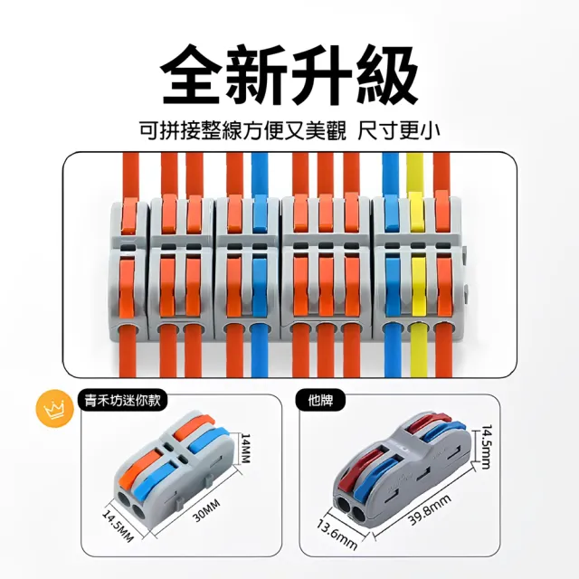 【青禾坊】拼接式 1進1出 S11R/S11B/S11Y 快速接頭-20入(接線端子/快接端子/電火布/絕緣膠帶/快速配線) - momo購物 ...
