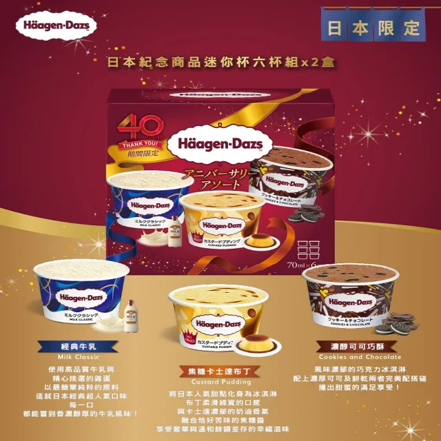 【Haagen-Dazs 哈根達斯】日本限定 和風午後迷你杯12入組(70ml草莓牛乳*4巧克力牛乳*4抹茶塔*4) - momo購物網 ...
